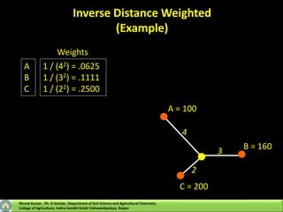 Geostatictics for soil nutrient mapping | PPTX