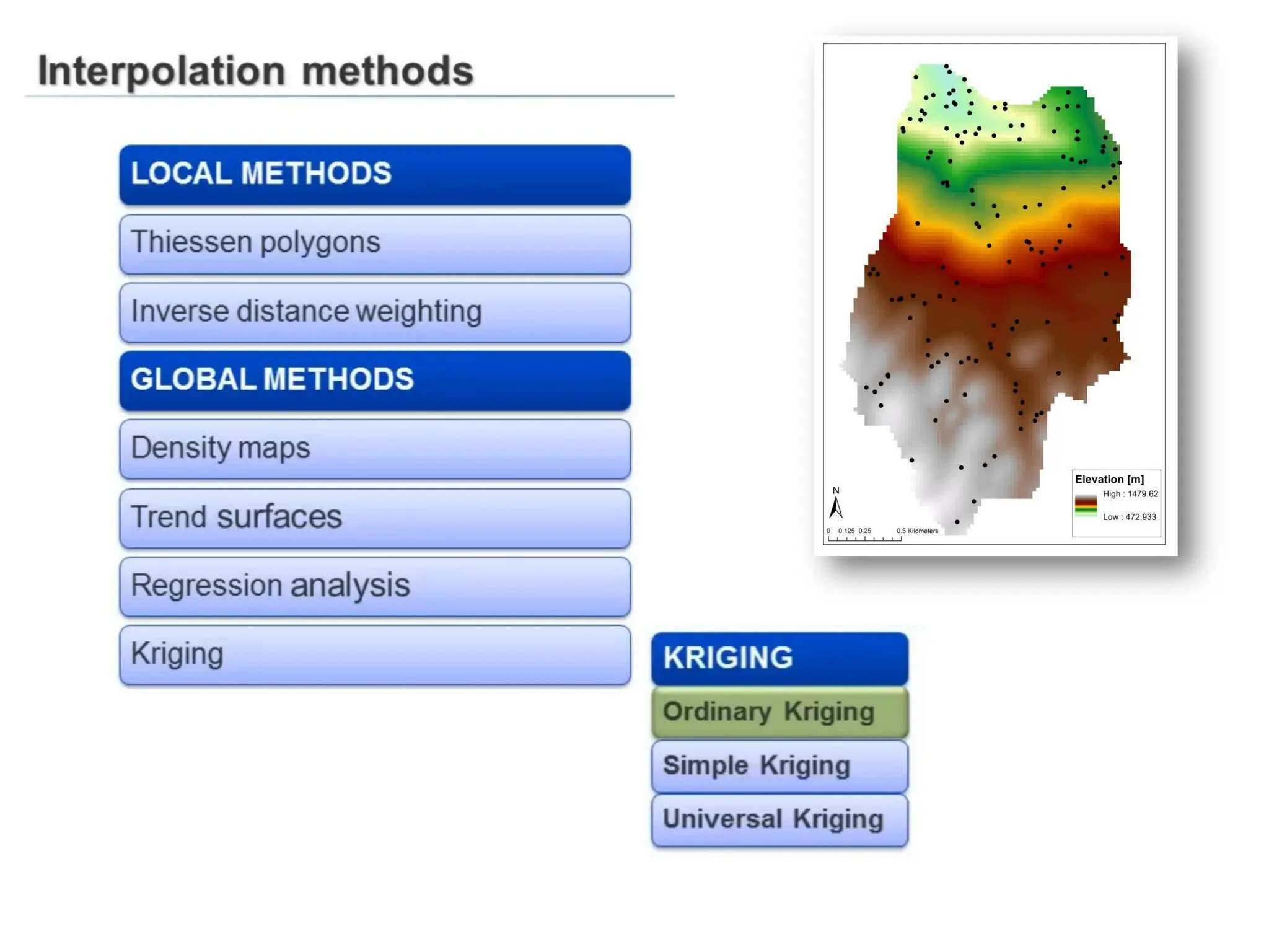 Geostatistical based Digital Soil Mapping | PDF