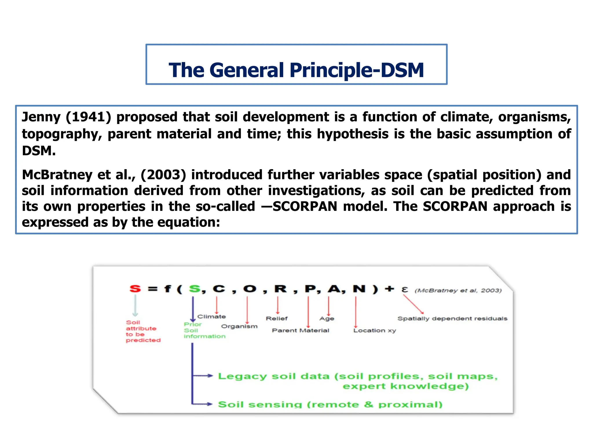 Geostatistical based Digital Soil Mapping | PDF