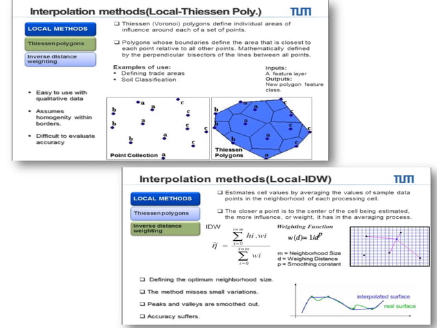 Geostatistical based Digital Soil Mapping | PDF