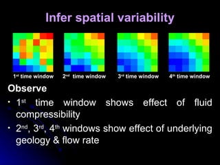 Geostatistical Space Time Modeling | PPT