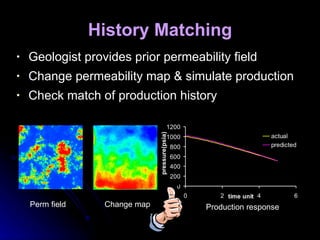 Geostatistical Space Time Modeling | PPT