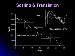 Geostatistical Space Time Modeling | PPT