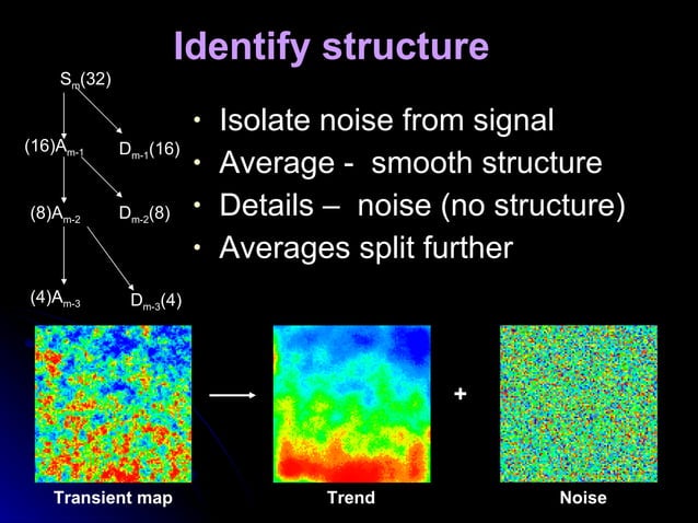 Geostatistical Space Time Modeling | PPT