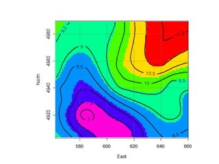 Geo statistics | PPT