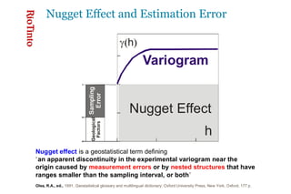 geostatsrdv2013_-_riotinto_-_marat_abzalov_-_optimization_grade 2.pdf