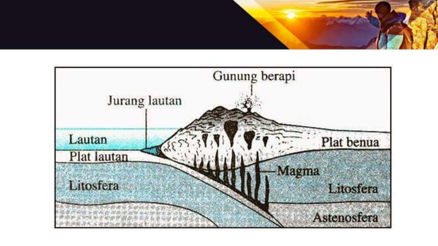 TEORI PLAT TEKTONIK & PEREBAKAN DASAR LAUT.pptx