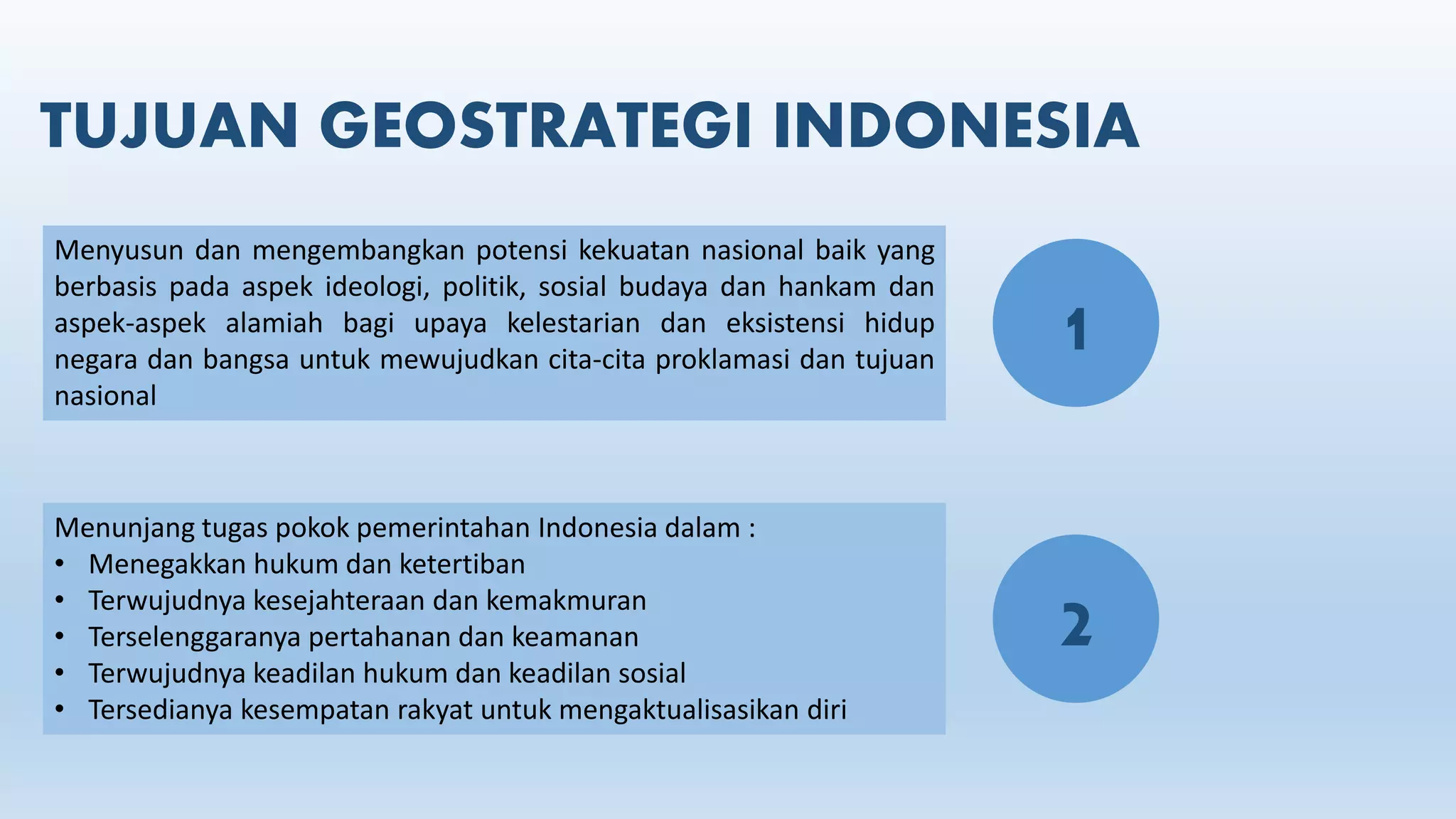 Geostrategi indonesia | PPTX