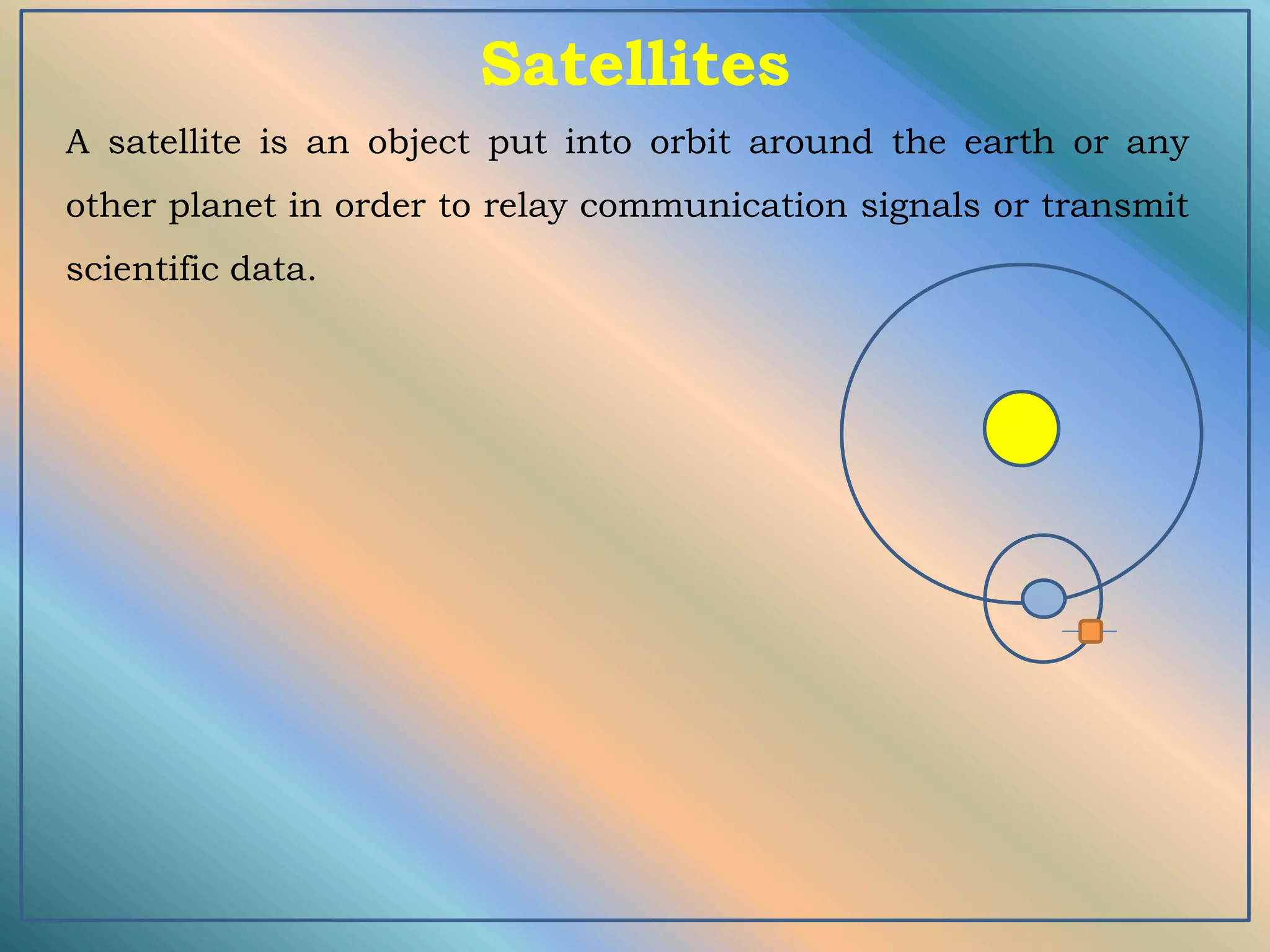 Geo synchronous and Sun synchronous Satellites | PPTX