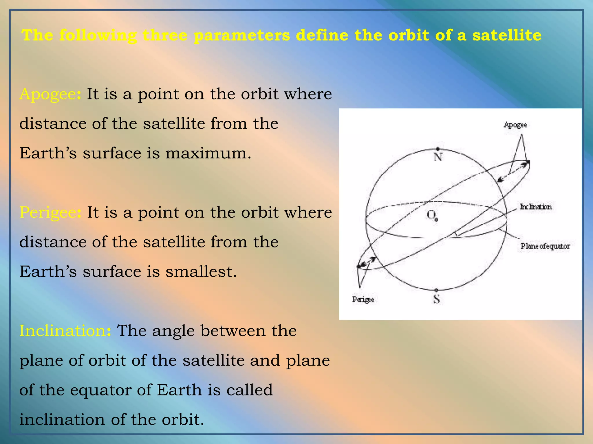 Geo synchronous and Sun synchronous Satellites | PPTX