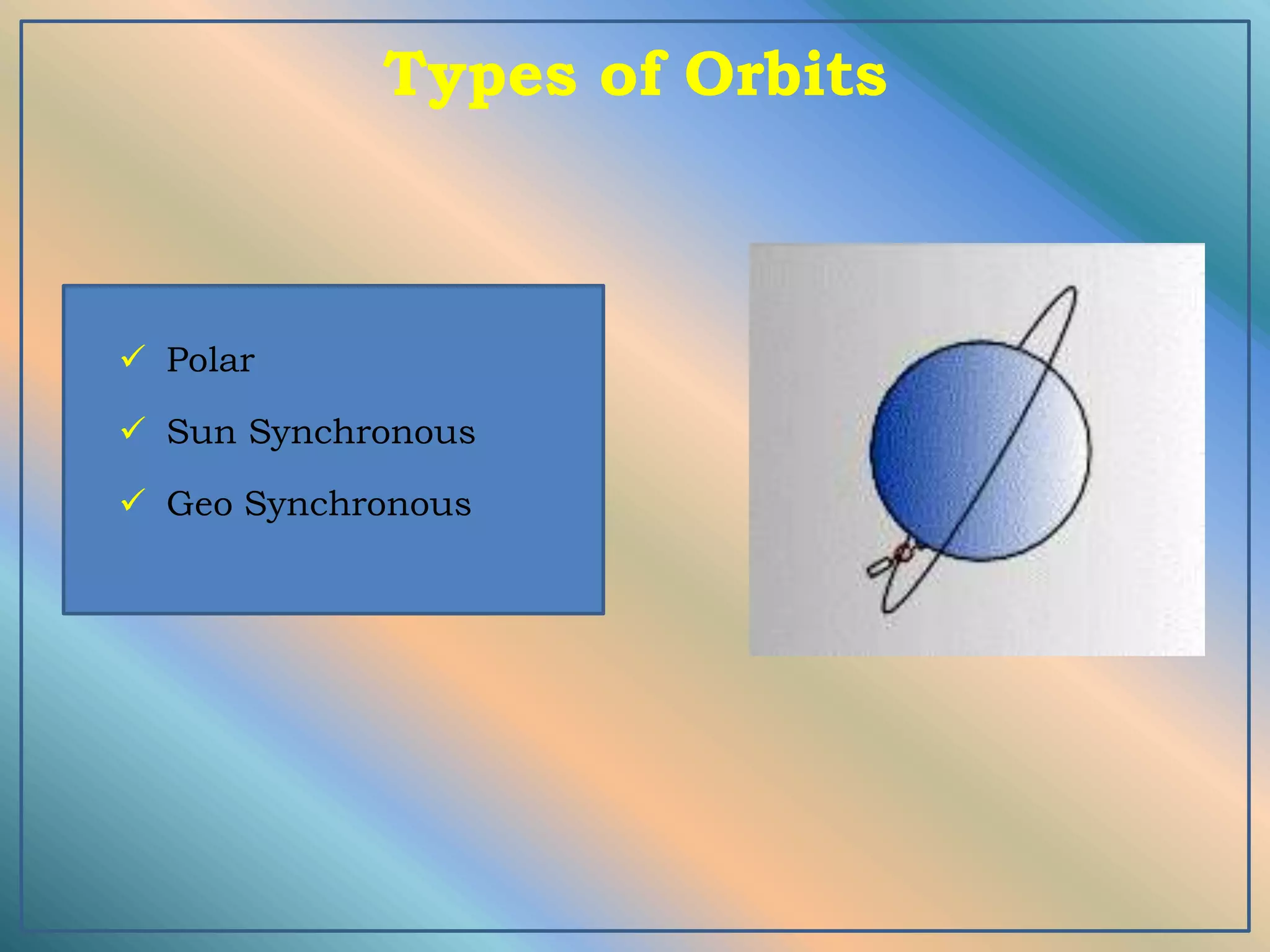 Geo synchronous and Sun synchronous Satellites | PPTX