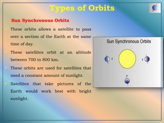 Geo synchronous and Sun synchronous Satellites | PPTX | Geography | Science