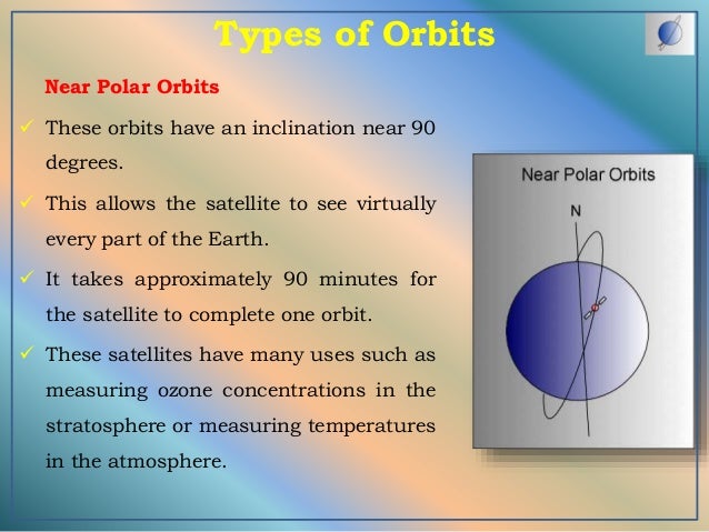 Geo synchronous and Sun synchronous Satellites