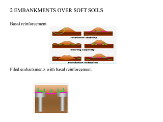 Geosynthetics | PPTX