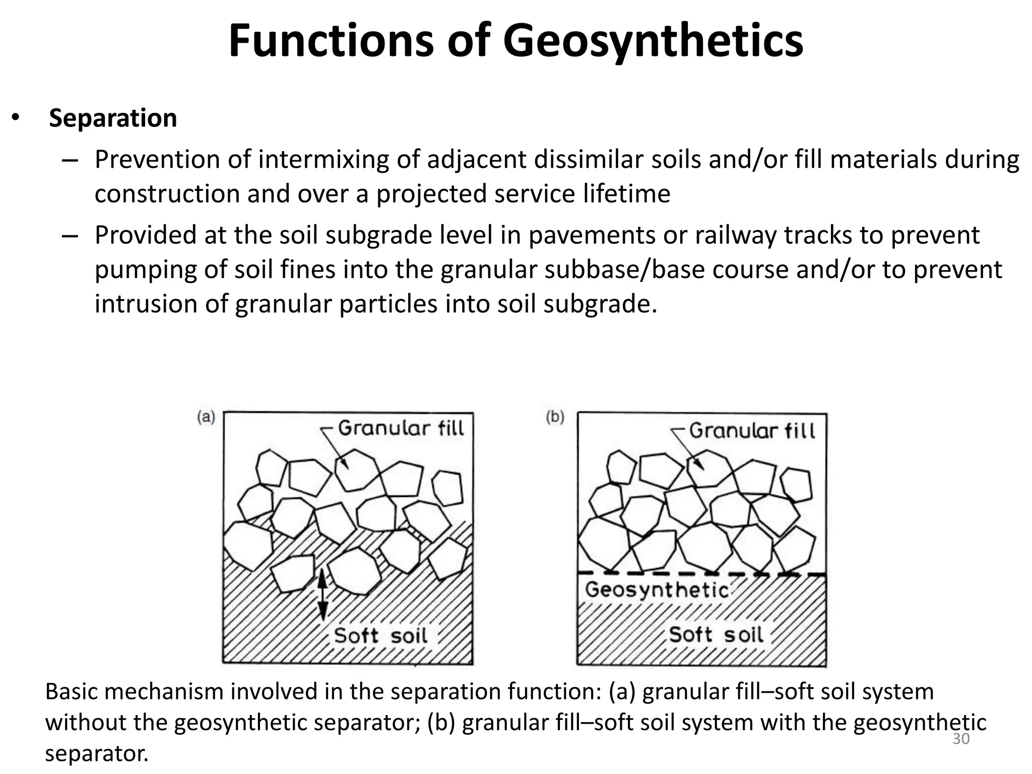 Geosynthetics | PPTX
