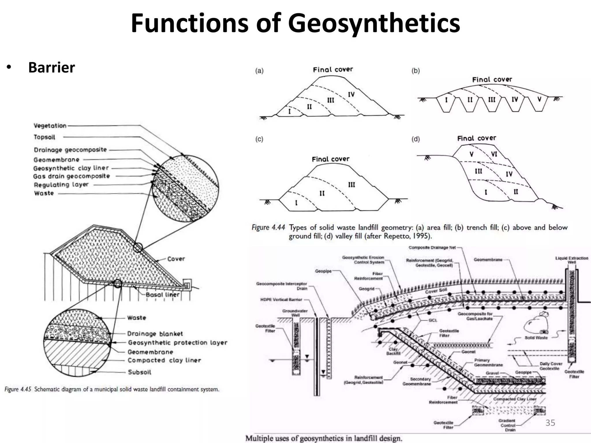 Geosynthetics | PPTX