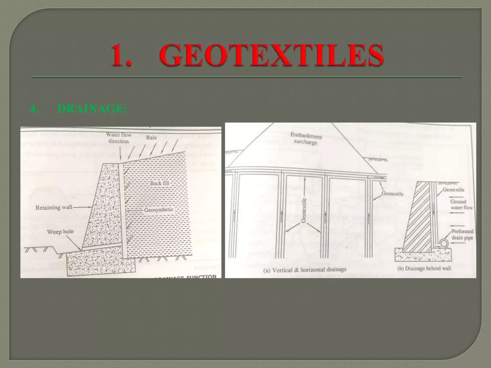 GEOSYNTHETICS for FOUNDATION ENGINEERING | PPTX