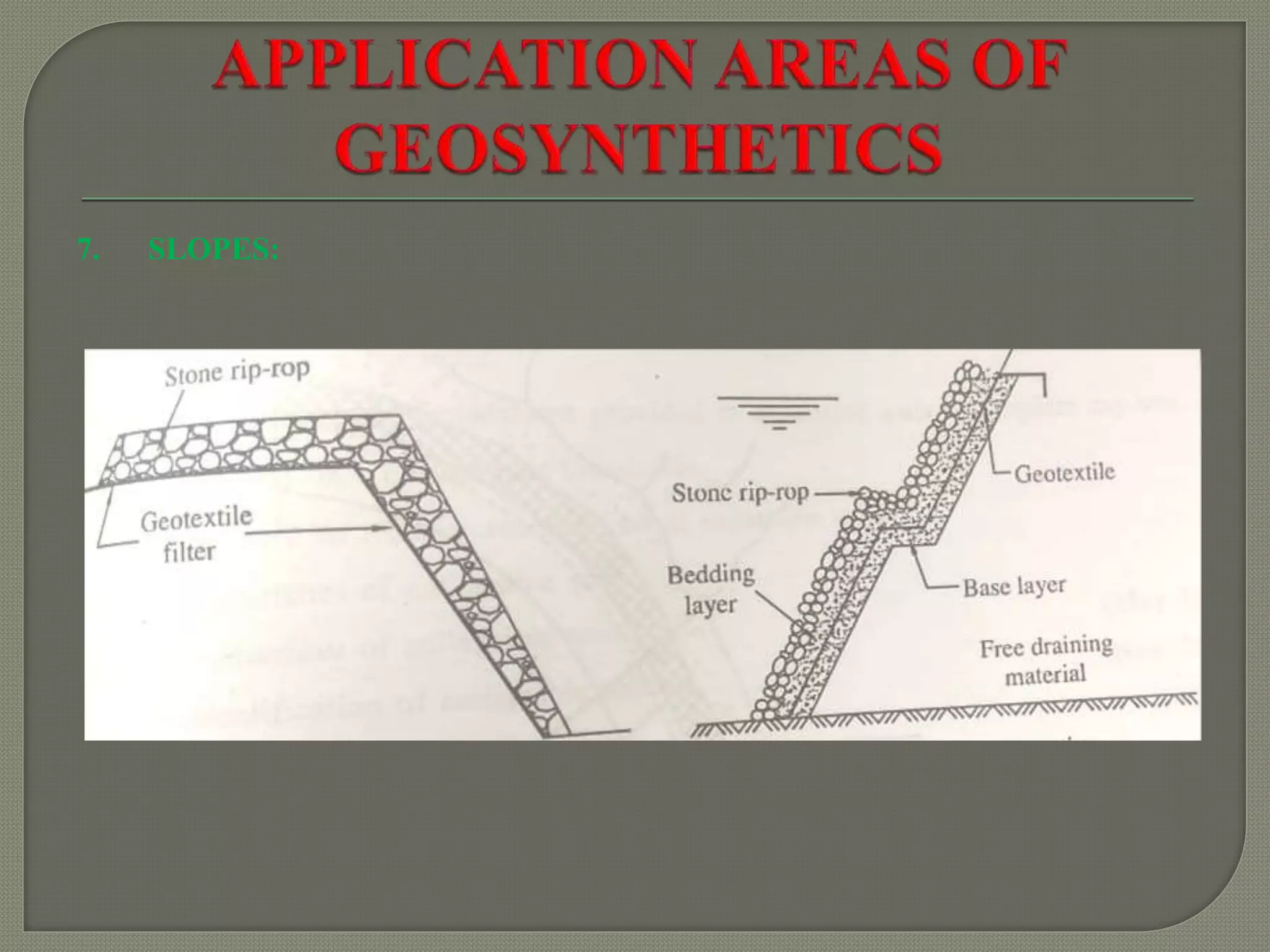 GEOSYNTHETICS for FOUNDATION ENGINEERING | PPTX