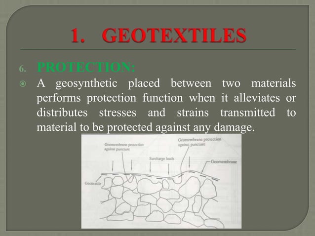 GEOSYNTHETICS for FOUNDATION ENGINEERING | PPT
