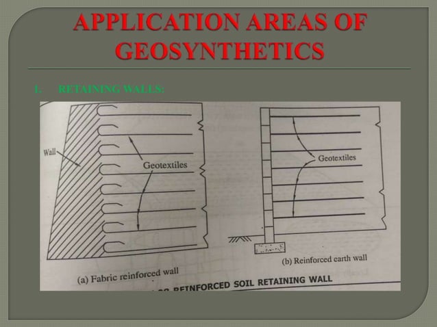 GEOSYNTHETICS for FOUNDATION ENGINEERING | PPT