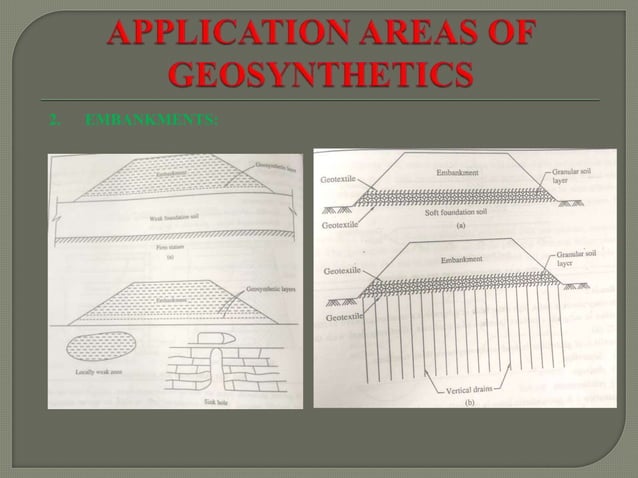 GEOSYNTHETICS for FOUNDATION ENGINEERING | PPT
