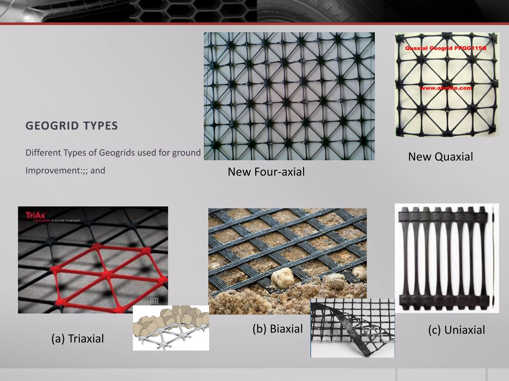 Geosynthetics Applications in Civil Engineering by Sirmoi_Geosynthetics ...
