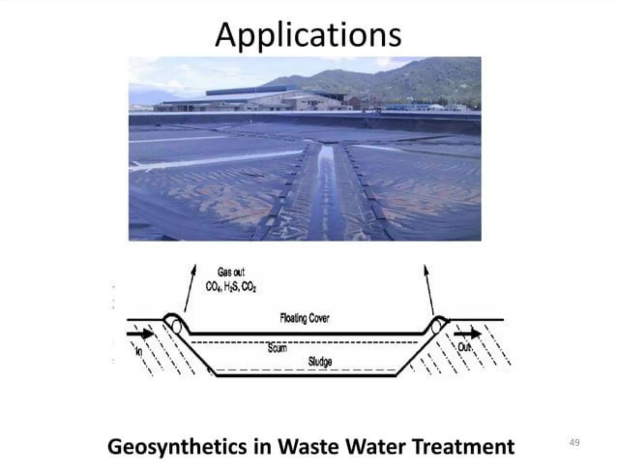 Geosynthetics full details and publsihed materials | PPT