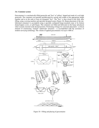 Geosynthetics&Geosystems In Coastal Engineering Pilarczyk2009 | PDF