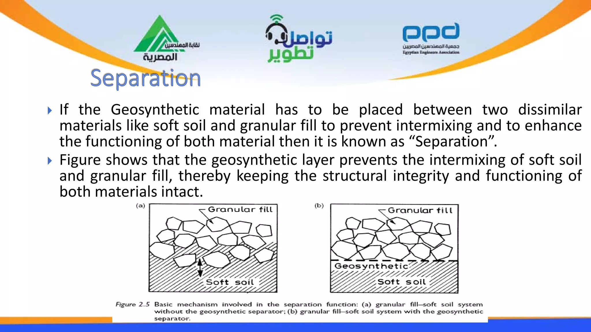Geosynthetics in civil engineering (multifunctional uses of ...