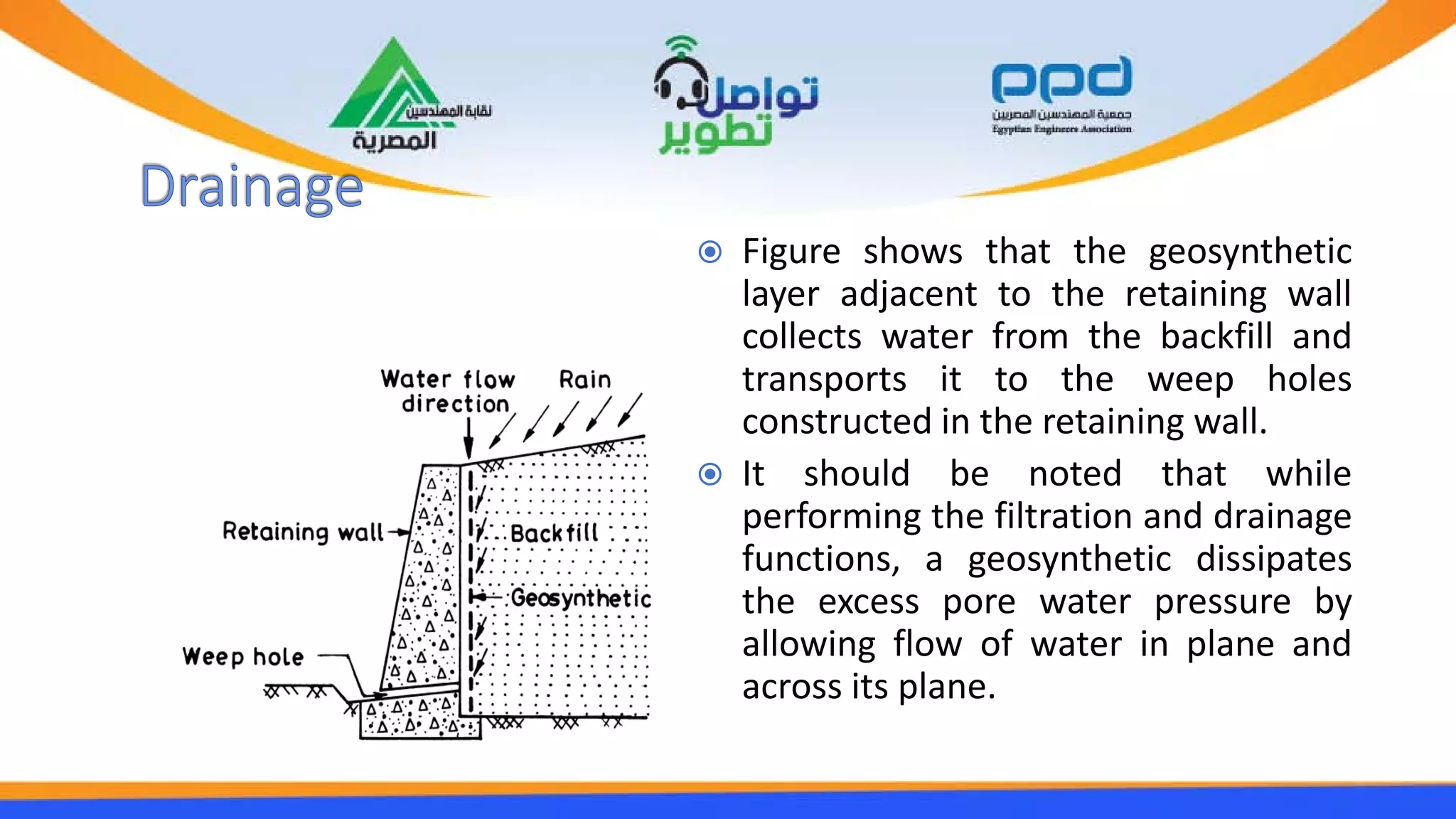 Geosynthetics in civil engineering (multifunctional uses of ...