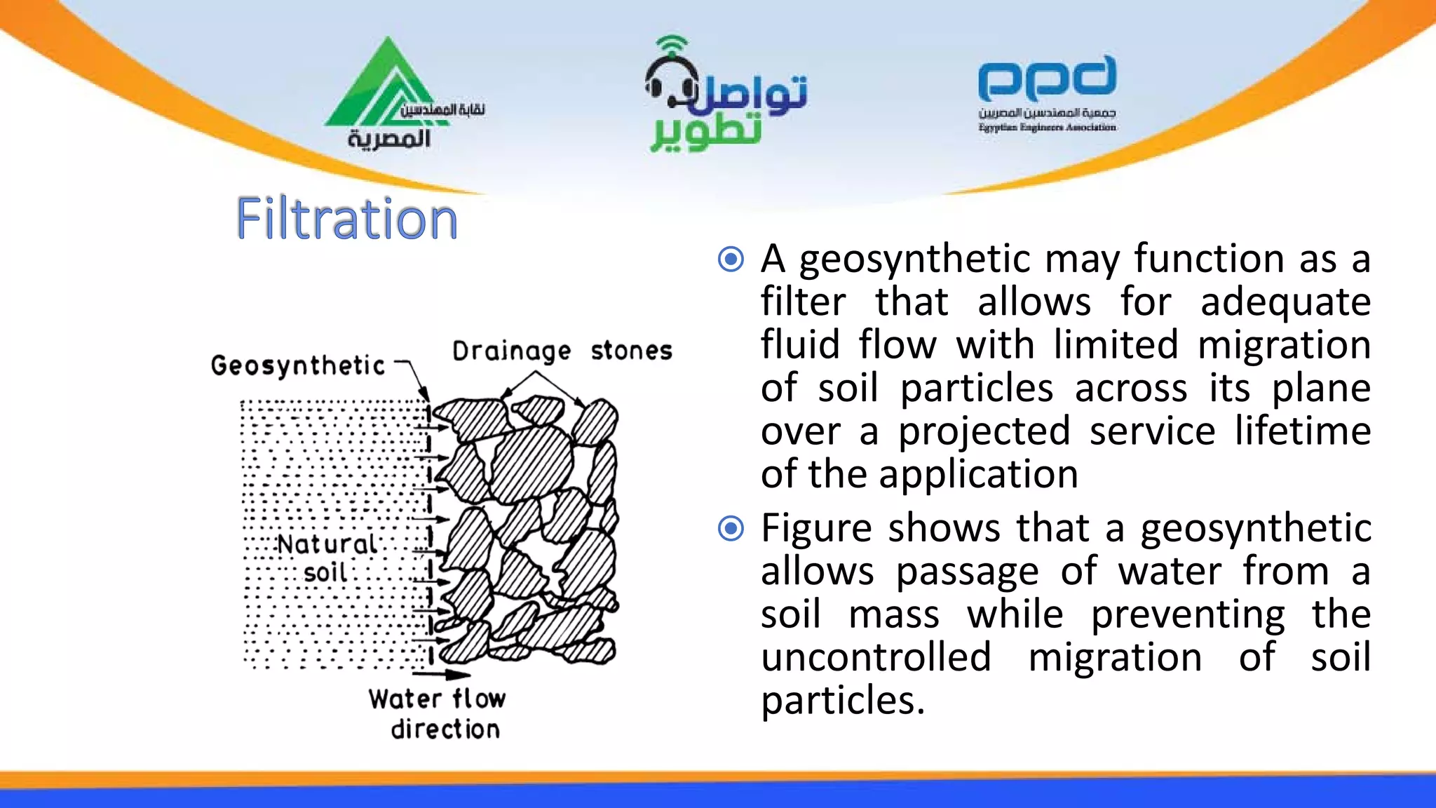 Geosynthetics in civil engineering (multifunctional uses of ...