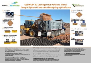 Geosystems infographic | PPT
