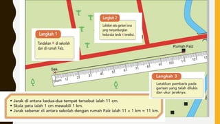 GEO T2 KSSM Bab 1 Skala dan Jarak.pptx