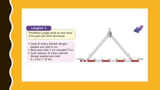GEO T2 KSSM Bab 1 Skala dan Jarak.pptx