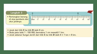 GEO T2 KSSM Bab 1 Skala dan Jarak.pptx