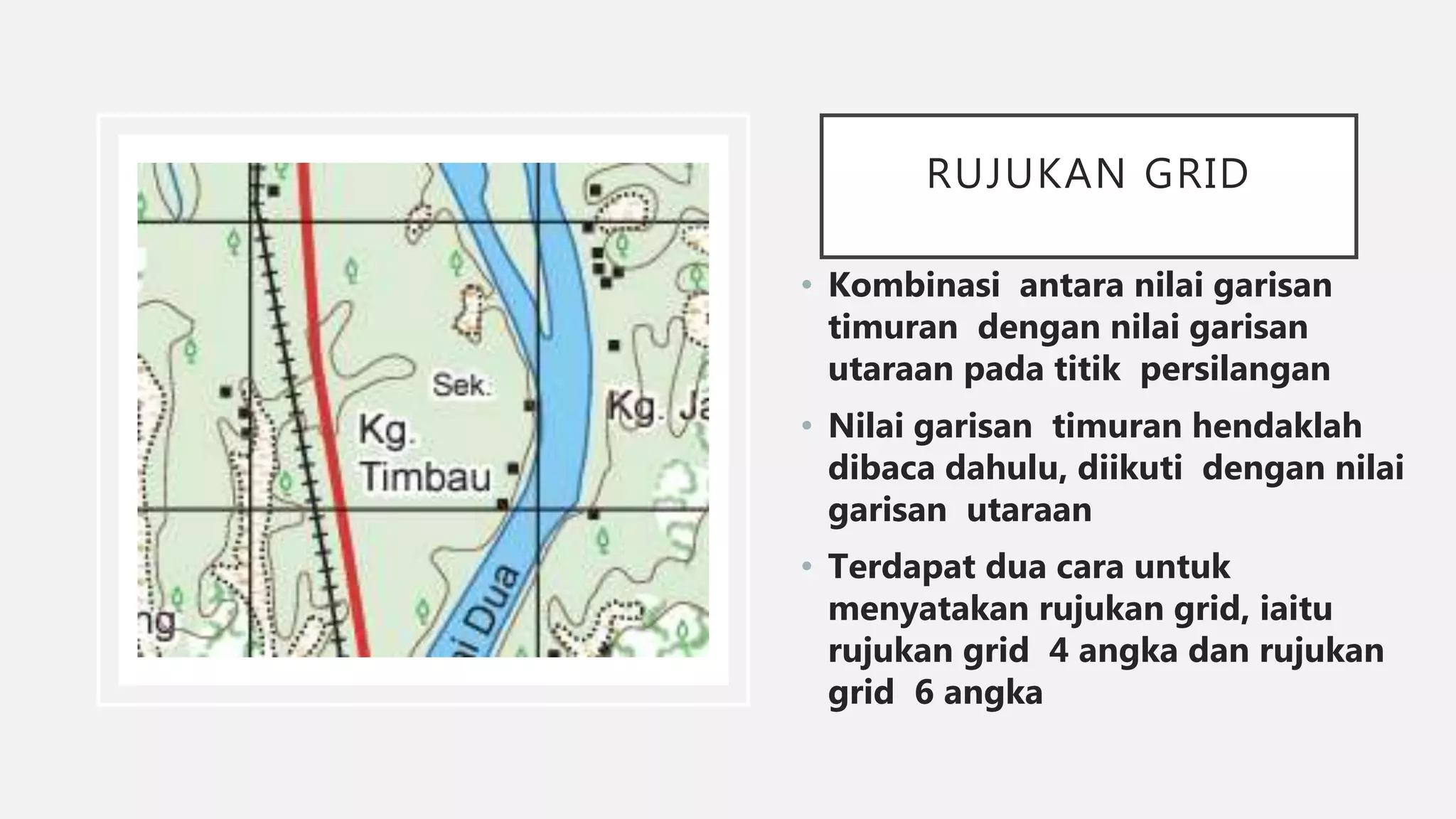 GEO T2 KSSM Bab 2 Peta Topografi.pptx