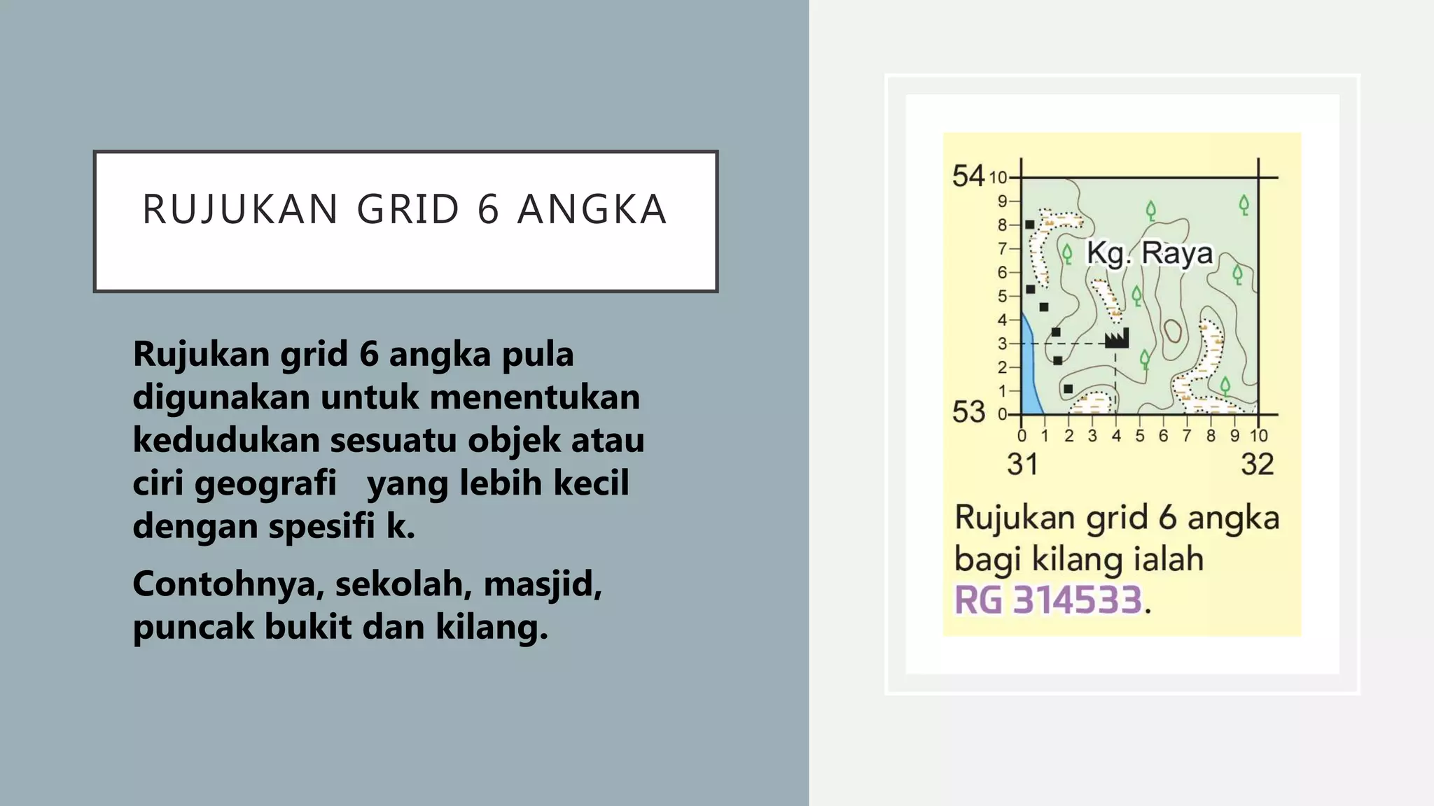 GEO T2 KSSM Bab 2 Peta Topografi.pptx