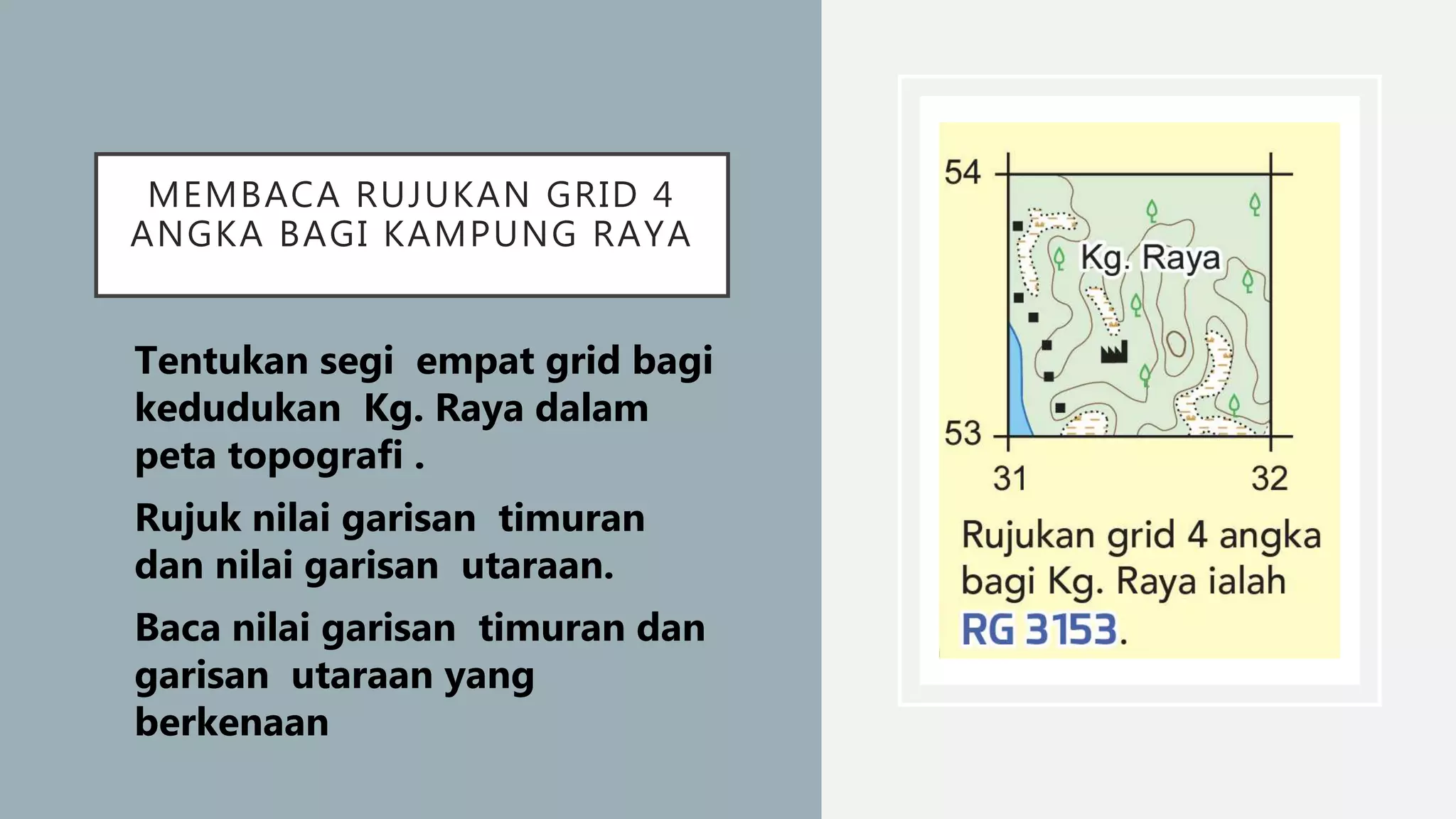 GEO T2 KSSM Bab 2 Peta Topografi.pptx