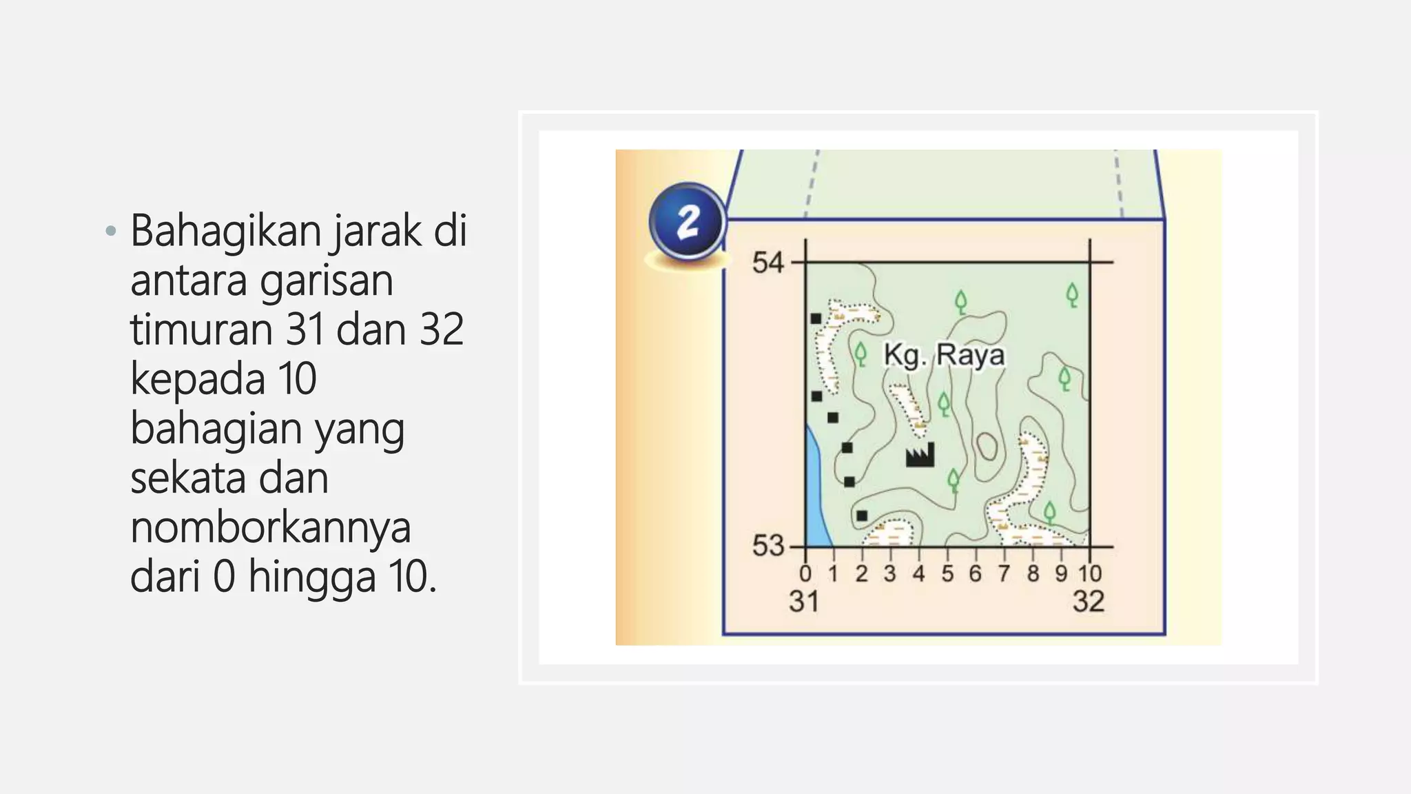 GEO T2 KSSM Bab 2 Peta Topografi.pptx
