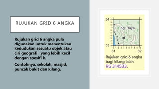 GEO T2 KSSM Bab 2 Peta Topografi.pptx