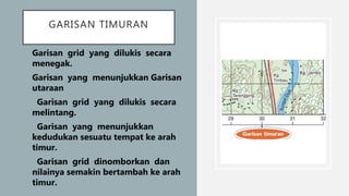GEO T2 KSSM Bab 2 Peta Topografi.pptx