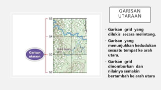 GEO T2 KSSM Bab 2 Peta Topografi.pptx