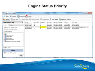Geotab Detailed Presentation | PPTX