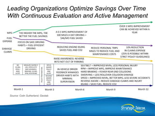Geotab Detailed Presentation | PPTX