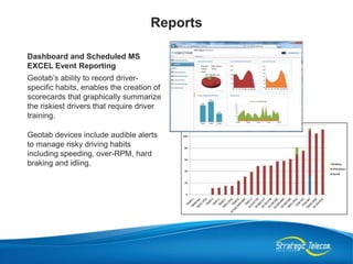 Geotab Detailed Presentation | PPTX