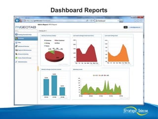 Geotab Detailed Presentation | PPTX