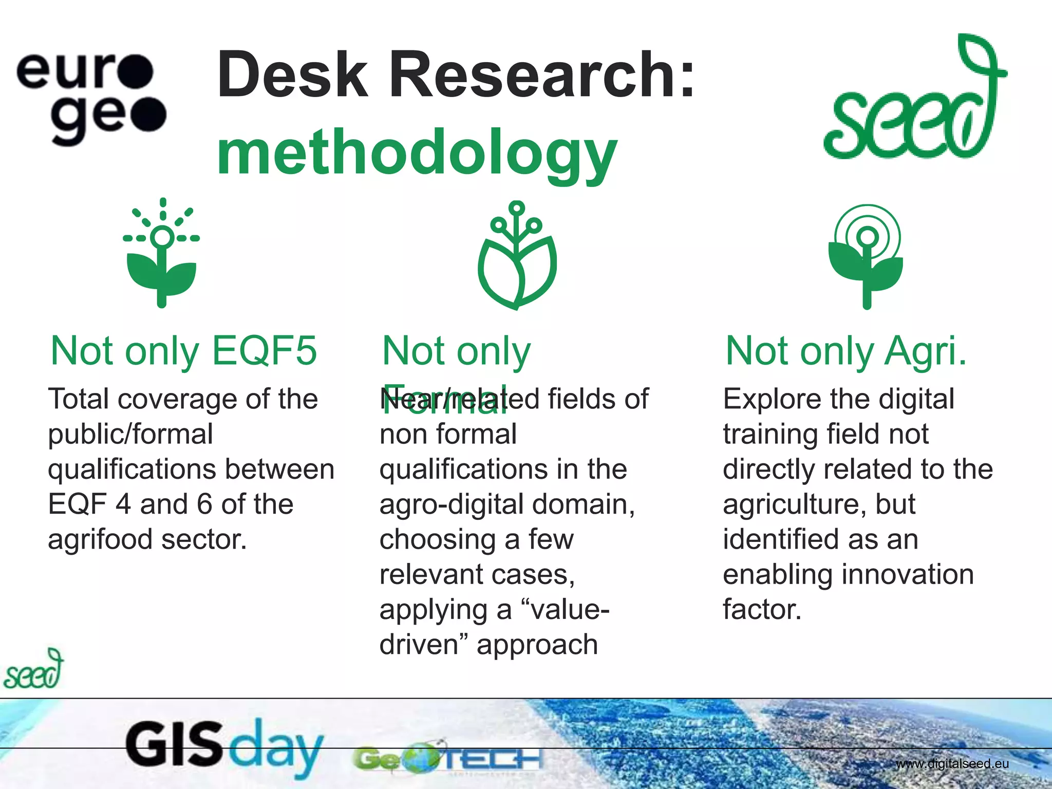 Integrating Geotechnologies in European Education | PPTX