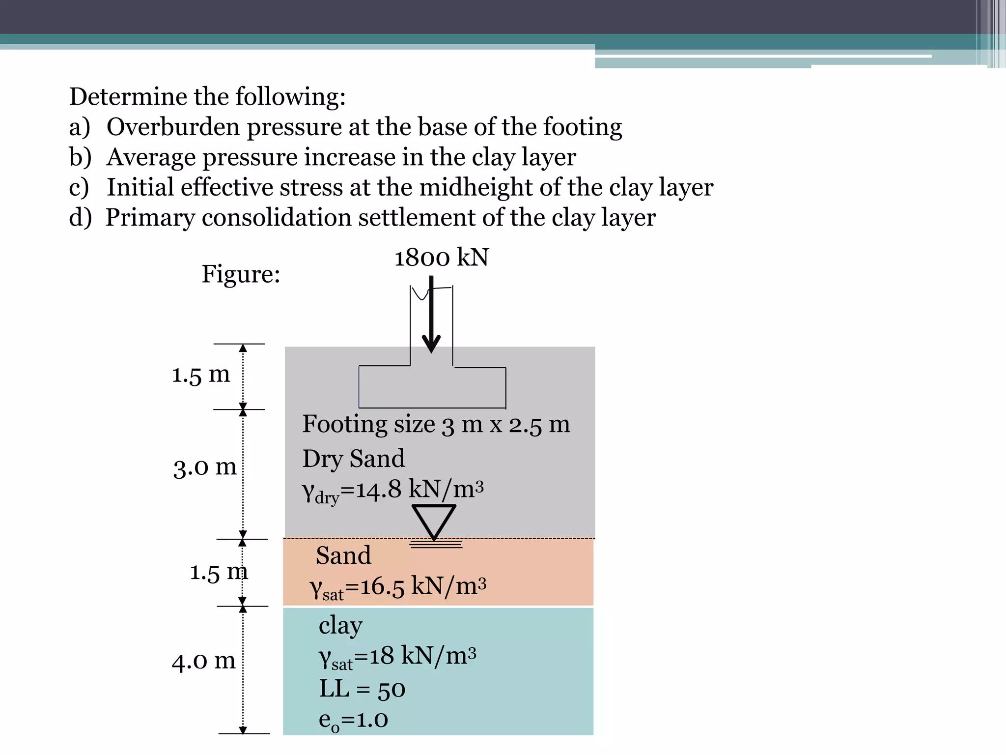 Geotech2.pptx