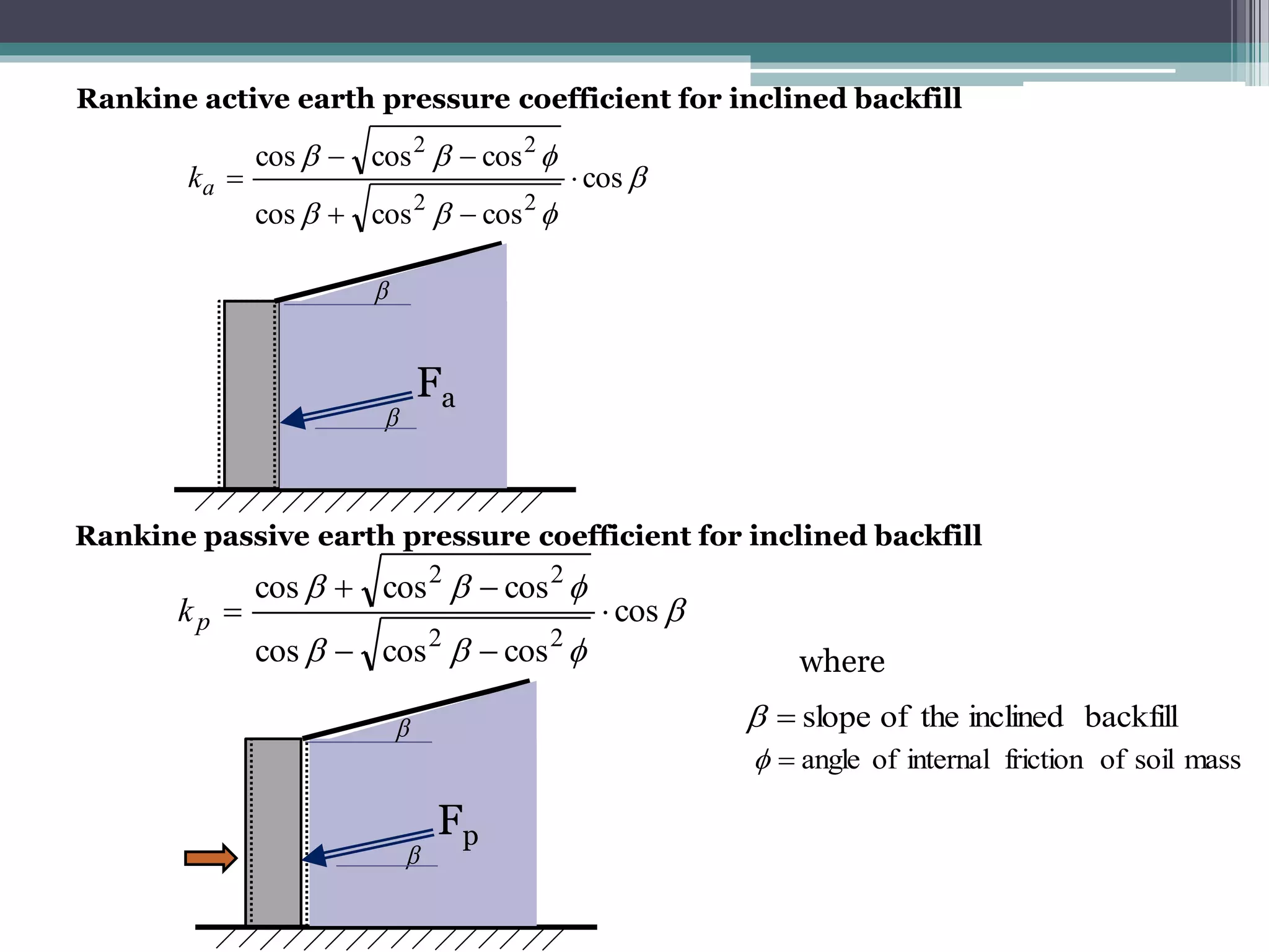 Geotech2.pptx