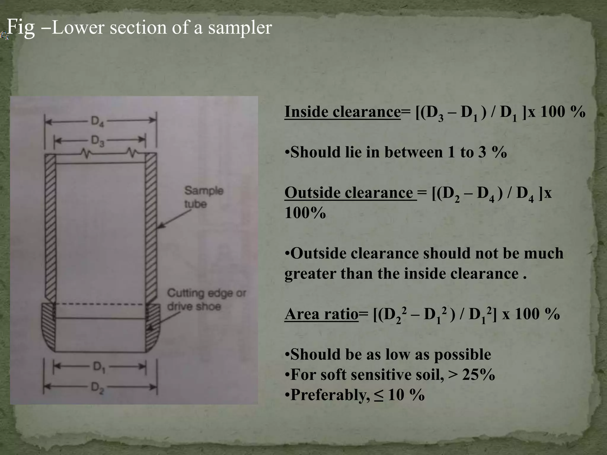 Types of samplers used in soil sampling | PPTX